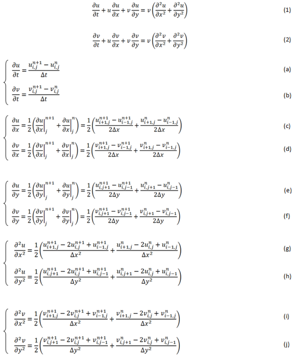 IndustrialMinimizer.com » Two-dimensional (2D) Burgers equation derivation